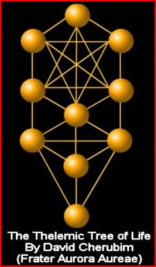 Gematria Research: "History of Ciphers" (part 4b) - The Thelemic ...