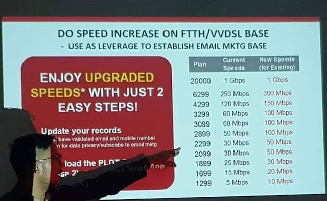PLDT rolls out free Speed Boost to select Fibr, DSL subscribers ...