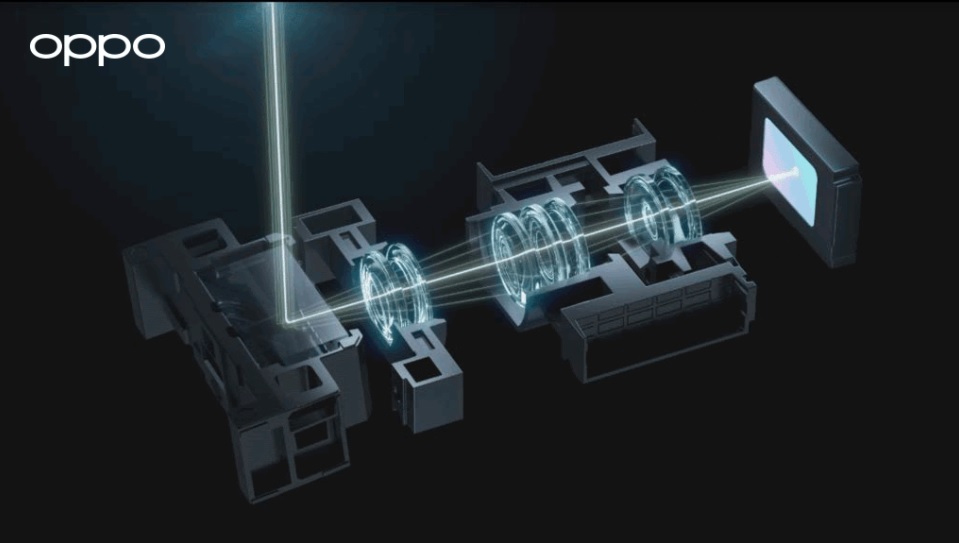 OPPO Unveils Multiple Innovative Imaging Technologies, Leading the ...