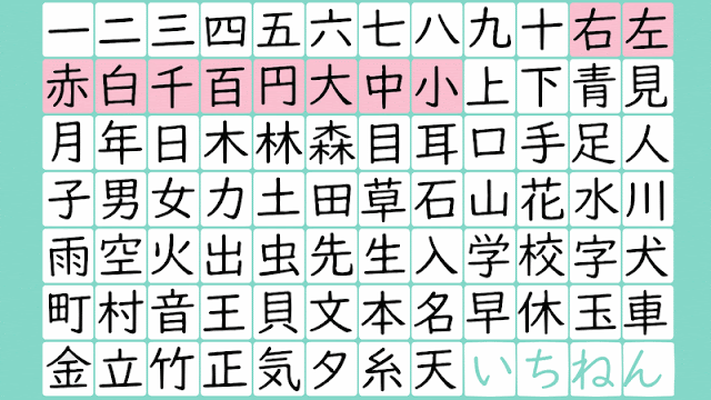 Kanji stroke order - 1年生 vol.2-Koremo Japan
