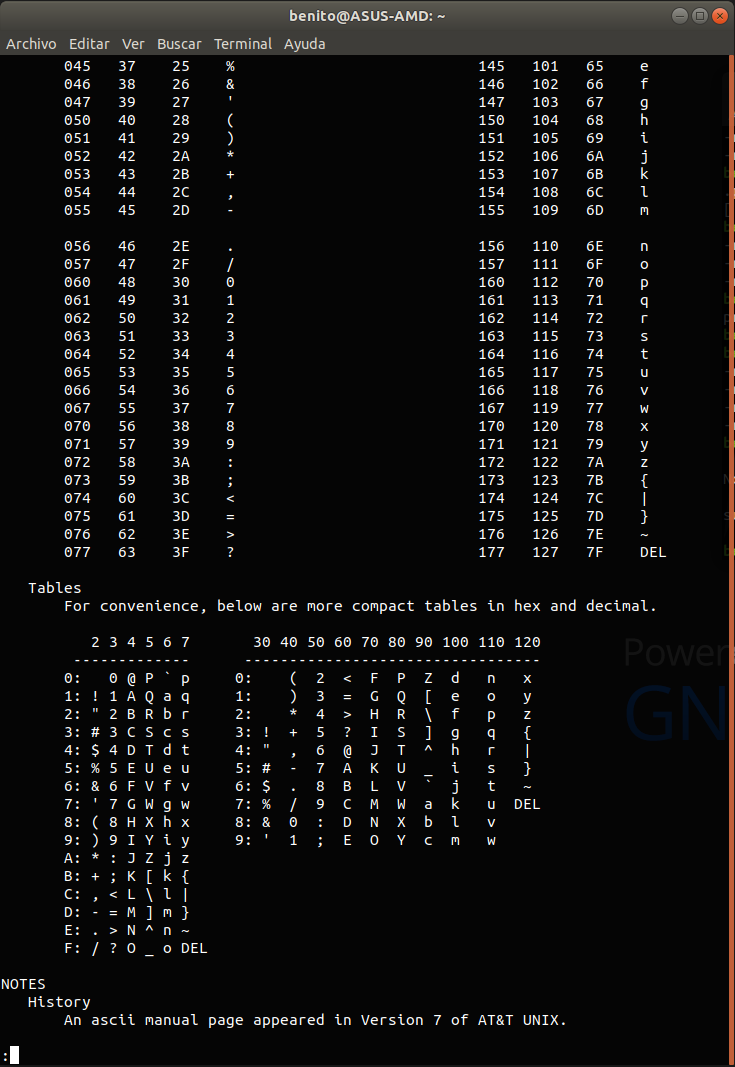 Ubuntu Linux: Como escribir símbolos ASCII en el terminal de ubuntu