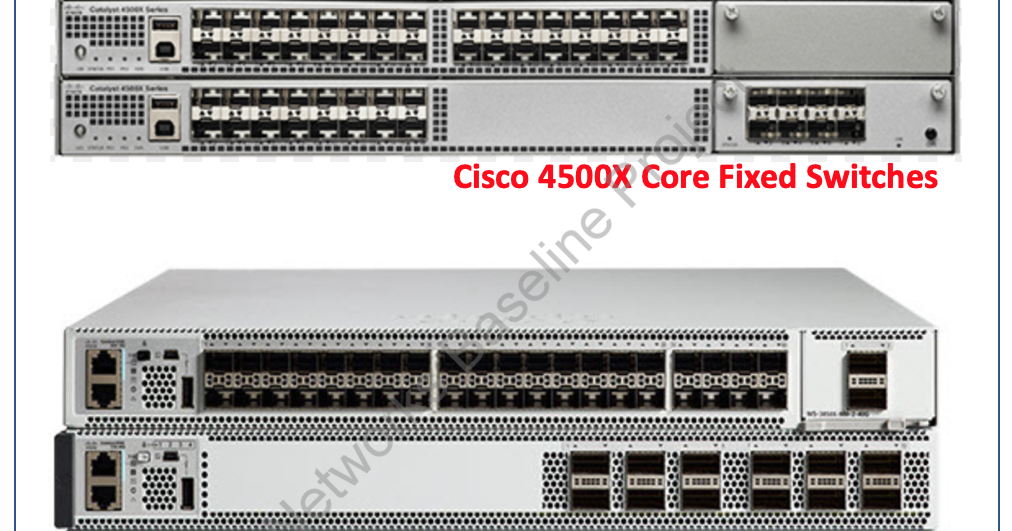 Route XP Private Network Services: Comparison between Cisco 9500 and ...