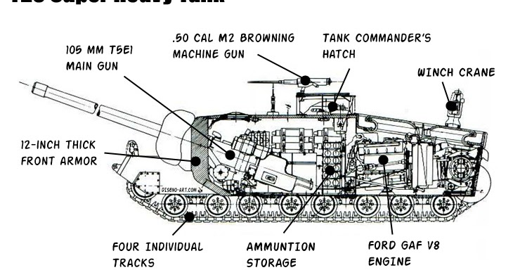 SNAFU!: The Chinese Super Heavy Mech Infantry Division...this is my ...