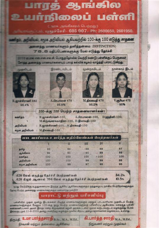 Bharath English High School: NEWS PAPER NEWS SSLC TOP RANKER AWARDED BY ...