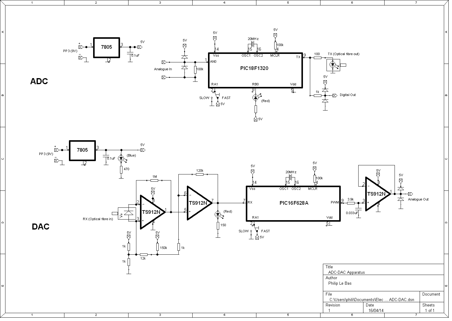 Philip Le Bas Electronics: Optical Fibre ADC and DAC
