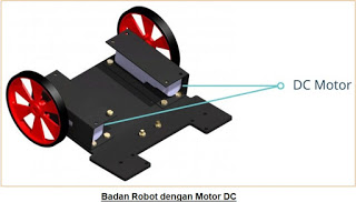 Cara Membangun Robot dengan Arduino dan Mikrokontroler 8051