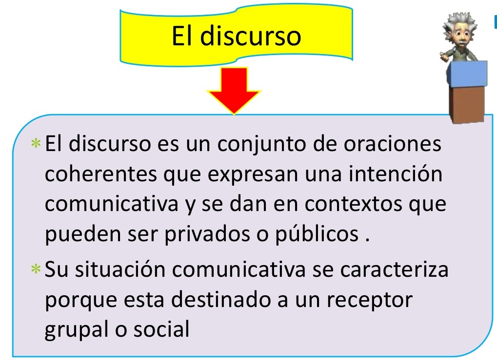 Lengua Castellana: 7º El Discurso y La Idea Principal de un Texto ...