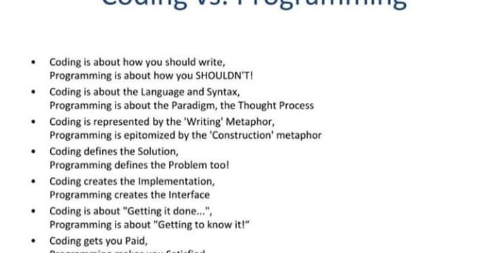 Difference Between Coding And Programming Coding Gyan