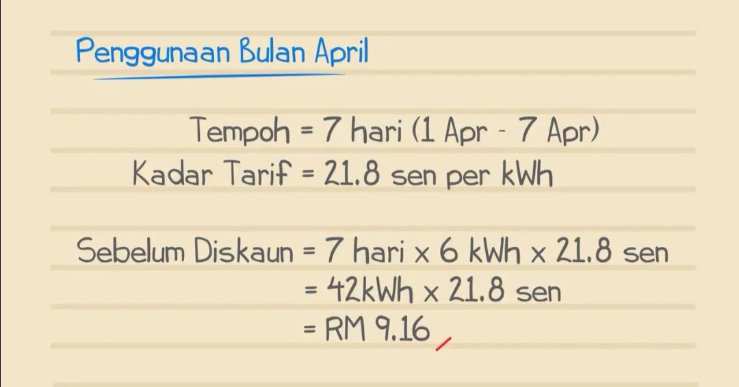 Macam Mana Nak Kira Diskaun