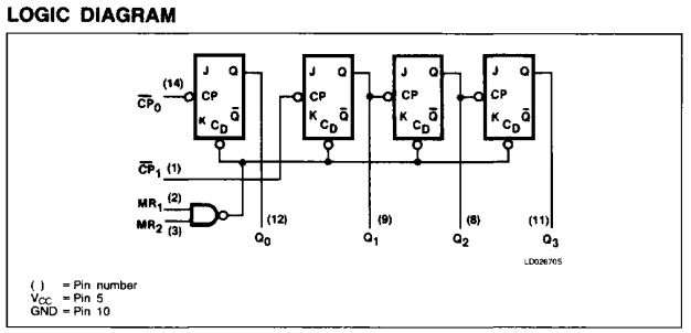 Teknik Elektro