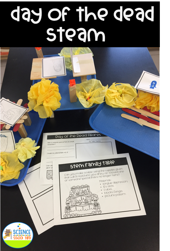 Day of the Dead Traditions and STEAM Connections - The Science School Yard
