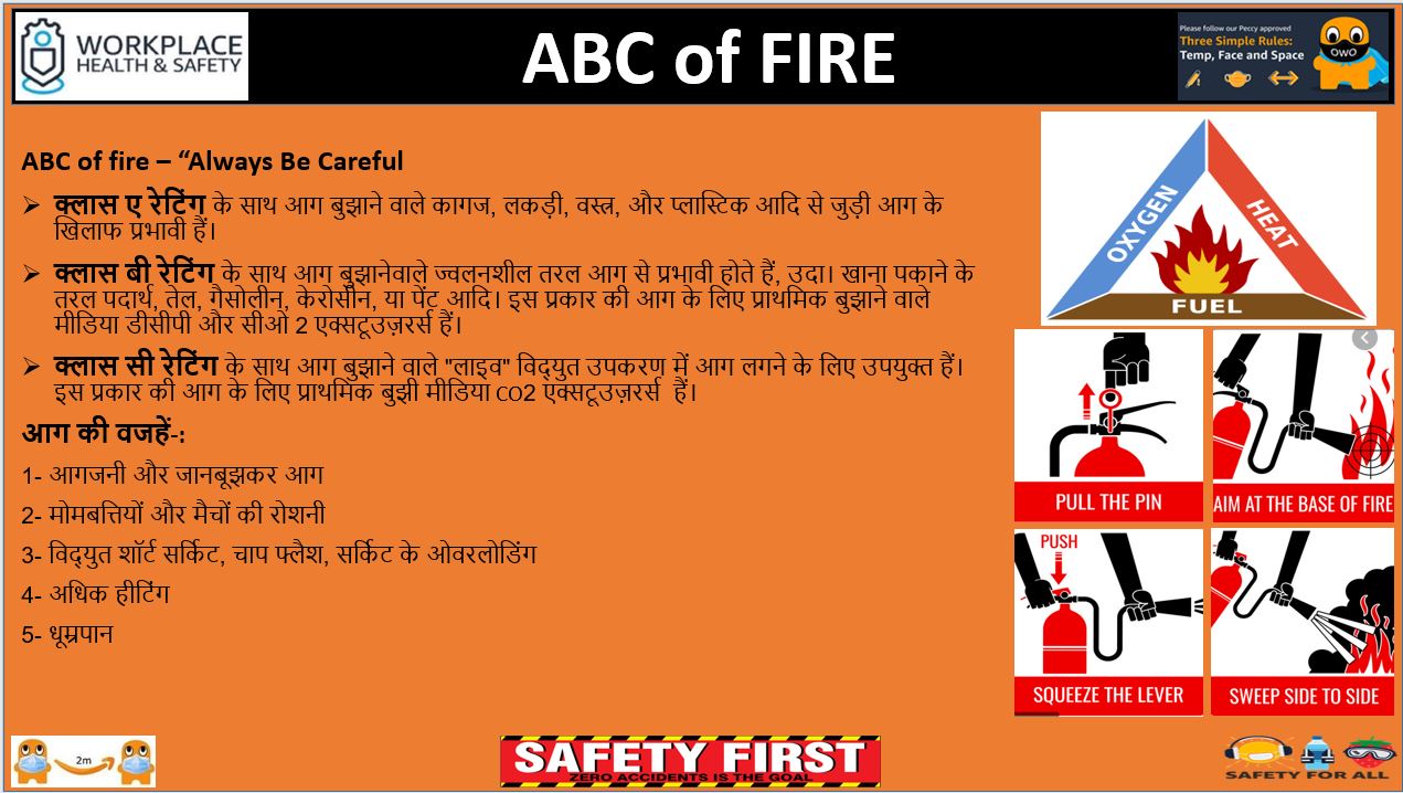 Workplace Health & Safety : CLASSIFICATION OF FIRE