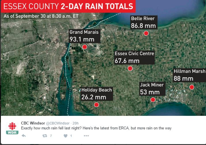 CityFloodMap.Com: Windsor and Tecumseh Flood Reporting Exposes Gaps in ...