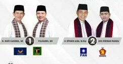 Epyardi Asda - Jon Pandu dan Nofi Candra - Yulfadri Nurdin Selisih 2,7% - Swapena