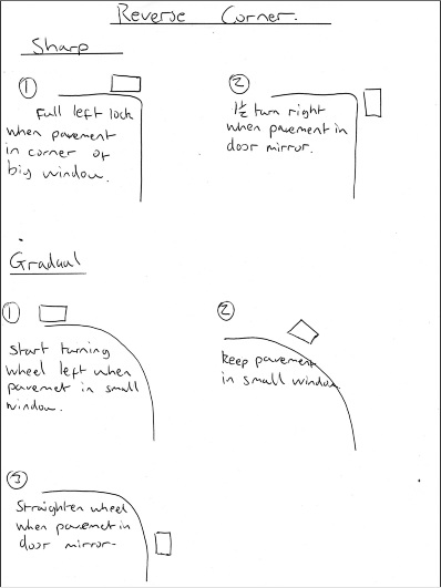 Passfaster Driving School: Reverse Around a Corner