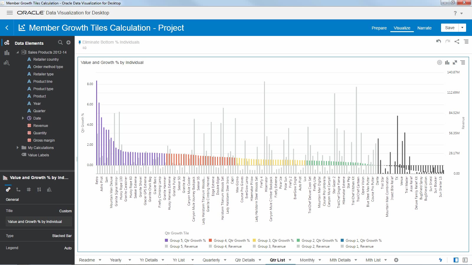 Oracle Underground BI & Dataviz: 2018 Oracle Underground BI & Dataviz: 2018