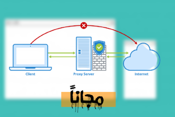 واتس آب ، فيسبوك ، أنترنت ، شروحات تقنية حصرية - المحترف