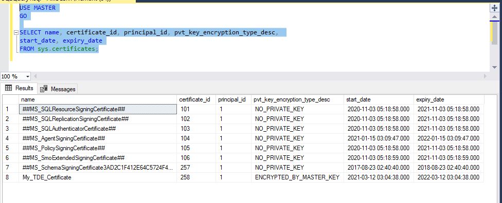 Hemant's SQL Server DBA Blog: Setting up Transparent Data Encryption