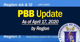 PBB Update by Region as of April 17, 2020 - Teachers Click