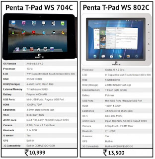 Bsnl Tablet Review And Specification |Techno Truth