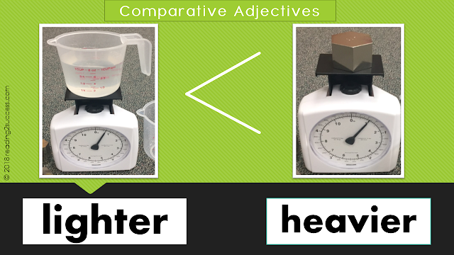 Reading2success: Hands on Comparison Adjectives - Heavier or Lighter