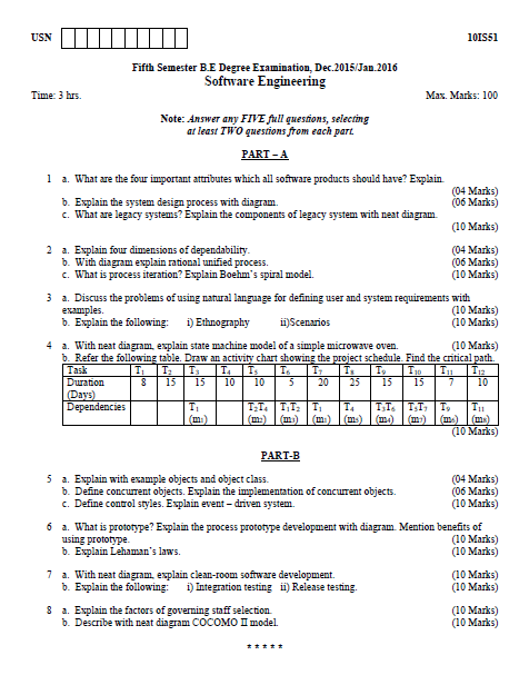 Visvesvaraya Technological University: B.E 05th Semester Software ...