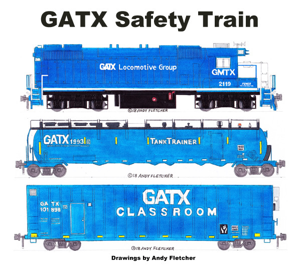 Andy Fletcher Blog-: Thank You GATX For Your Commitment to Rail Safety ...