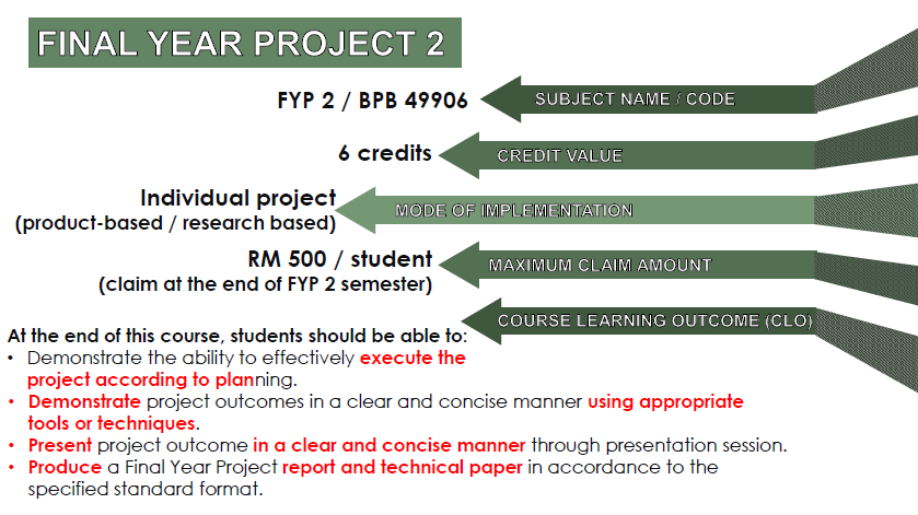 Final Year Project Logbook/Progress Report: WEEK 2 (FYP 2)