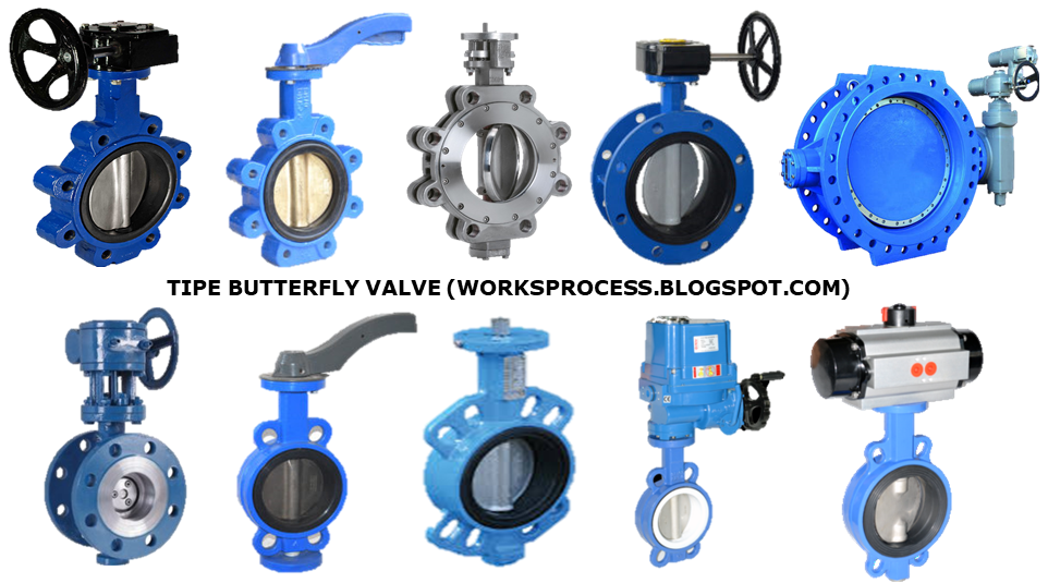 Butterfly Valve: Jenis, Tipe, Spesifikasi Standar dan Material Pada ...