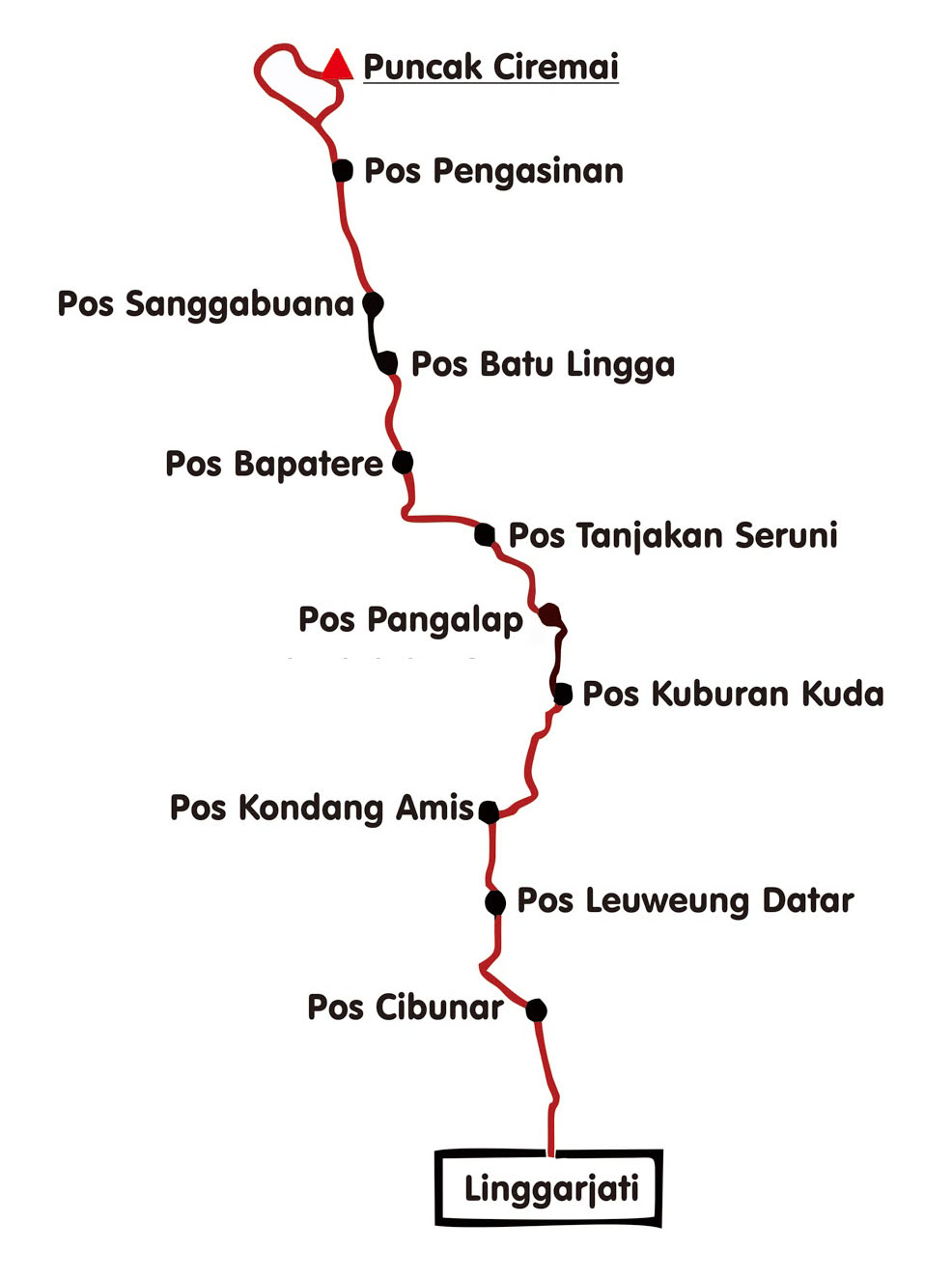 Jalur Pendakian Gunung Ciremai 3.078 mdpl via Linggarjati - Manusia Lembah