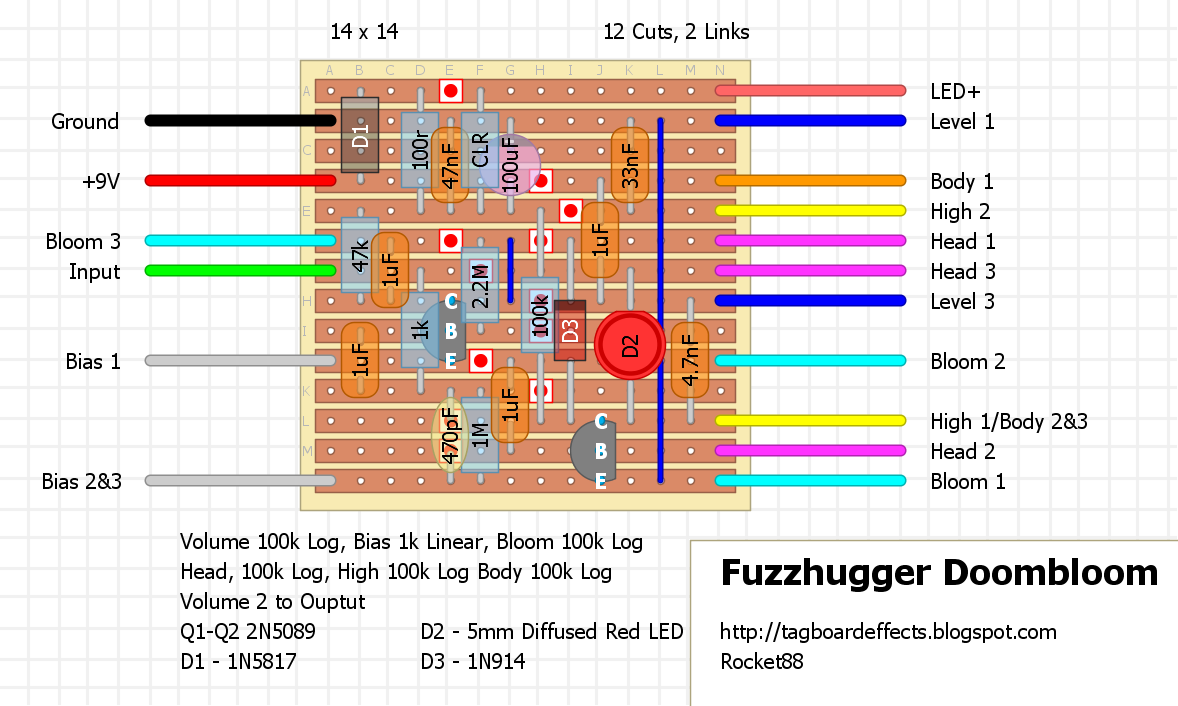 Guitar FX Layouts: Fuzzhugger Doom Bloom