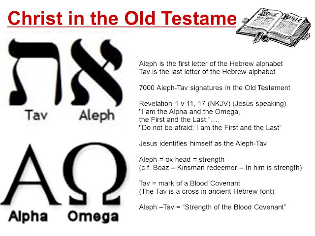 God's Appointed Times: Aleph Tav Meaning