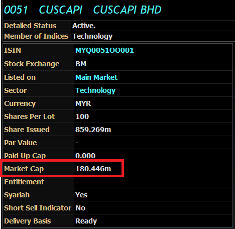 Top 4 reason to invest in Cuscapi - Must Read Edition! | I3investor