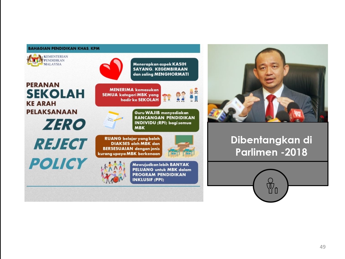 PENAKHAS CIKGU KAMARUL: ZERO REJECK POLICY (ZRP)