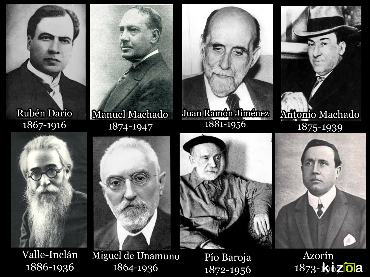 Recursos Ll Modernismo Y GeneraciÓn Del 98