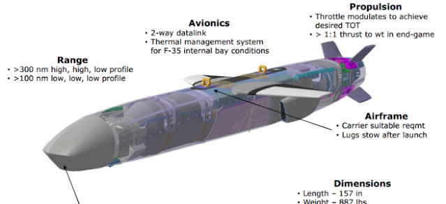 SI VIS PACEM, PARA BELLUM: Fincantieri FMM ha presentato alla Us Navy ...