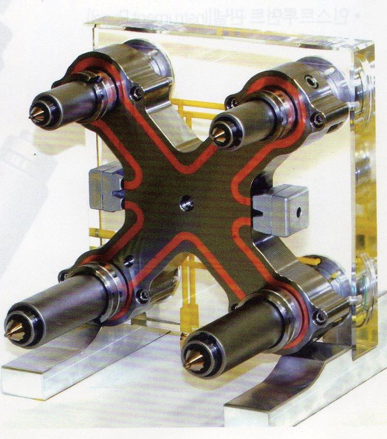 Proses Injeksi Plastik: Sistem Hot Runner