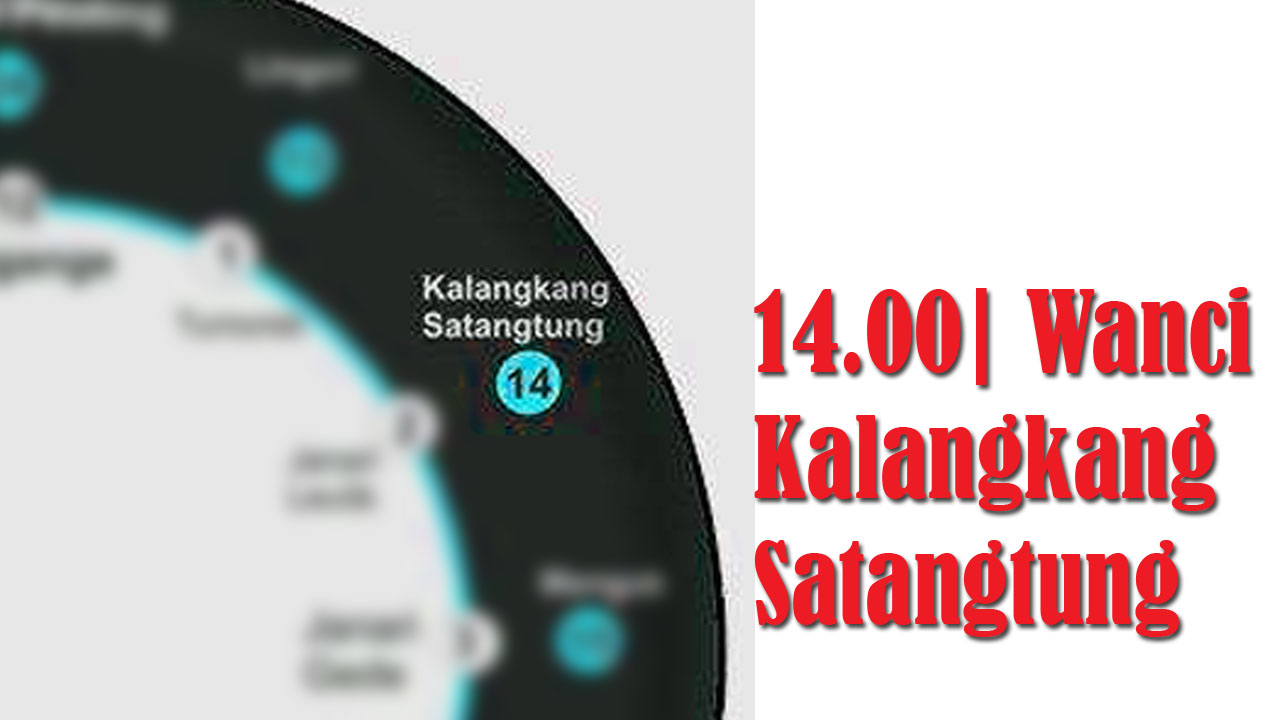 Pembagian Waktu dan Musim dalam Budaya Sunda | Mengenal istilah Wanci