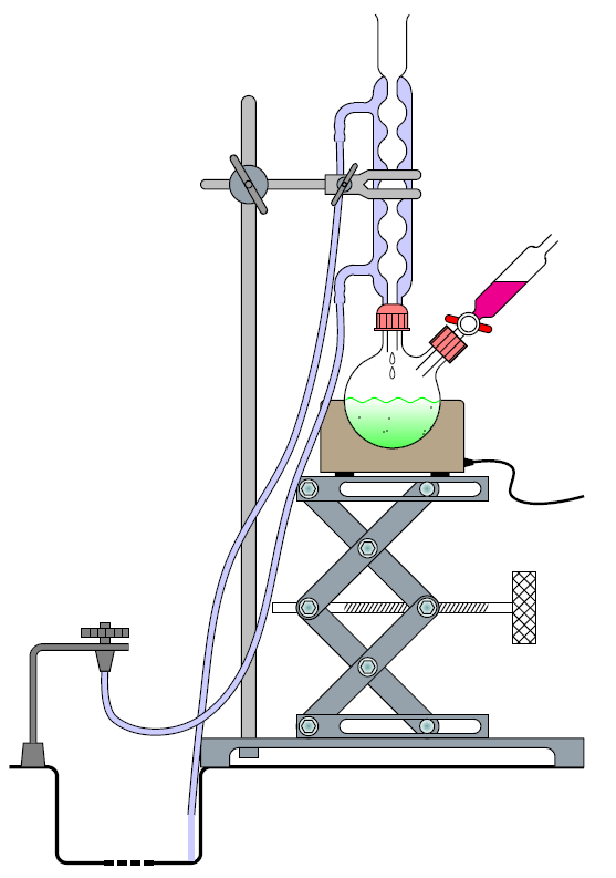 PStricks : applications: Chauffage à reflux avec PSTricks