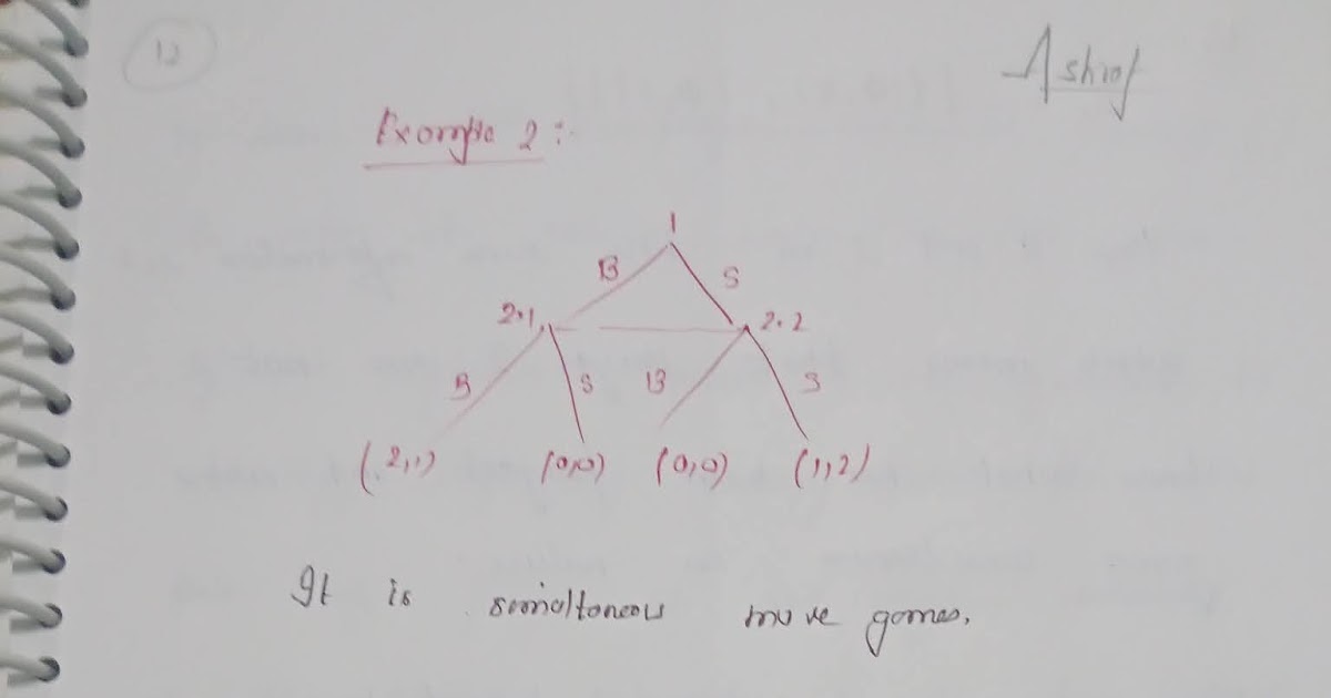 Game Theory: Extensive form game Example 2