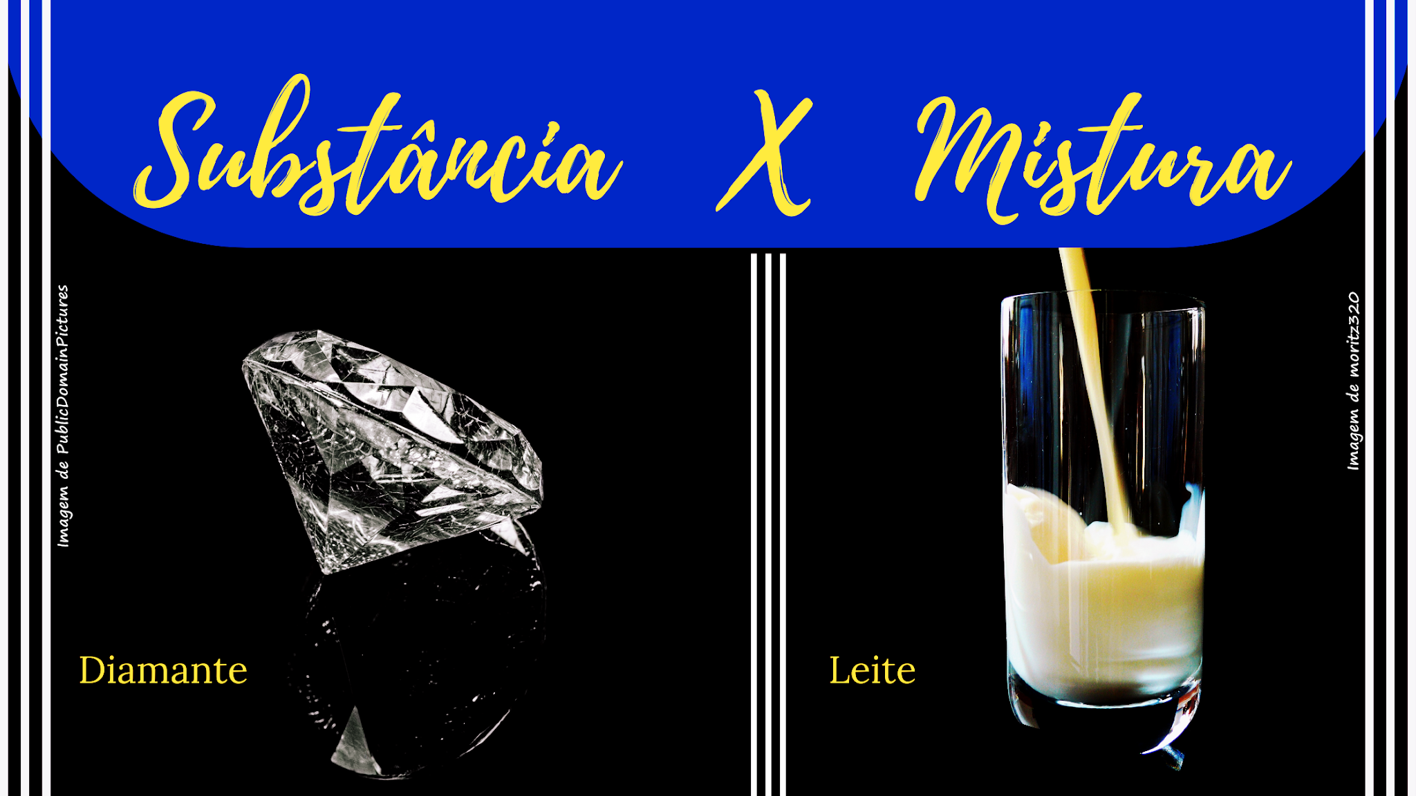 SUBSTÂNCIAS E MISTURAS - Conhecer Sempre Mais