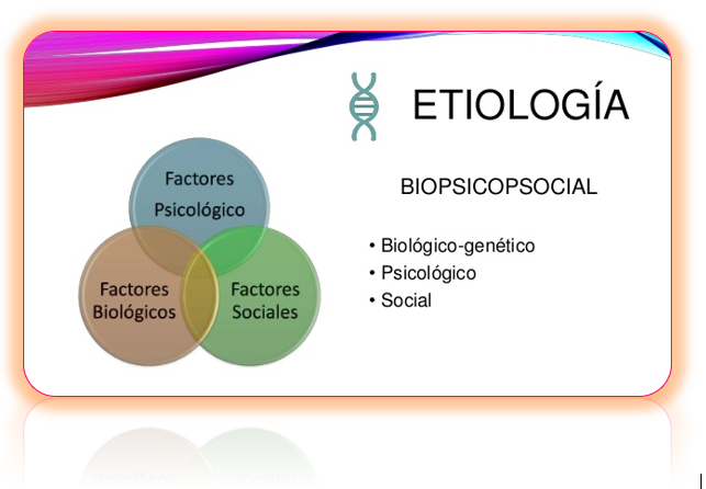 ETIOLOGÍA
