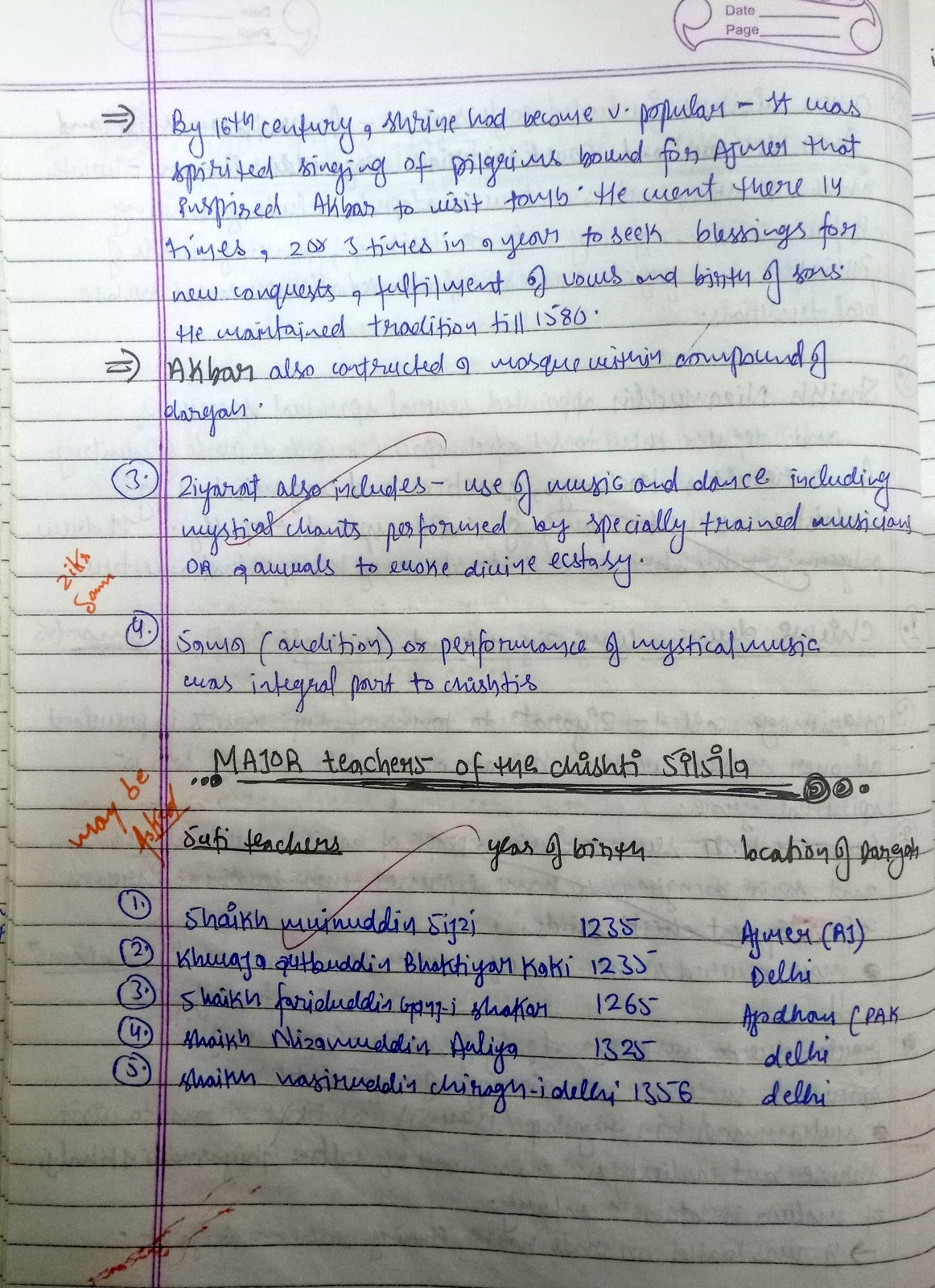 Handwritten Notes of Bhakti Sufi Traditions - History - Class 12th ...