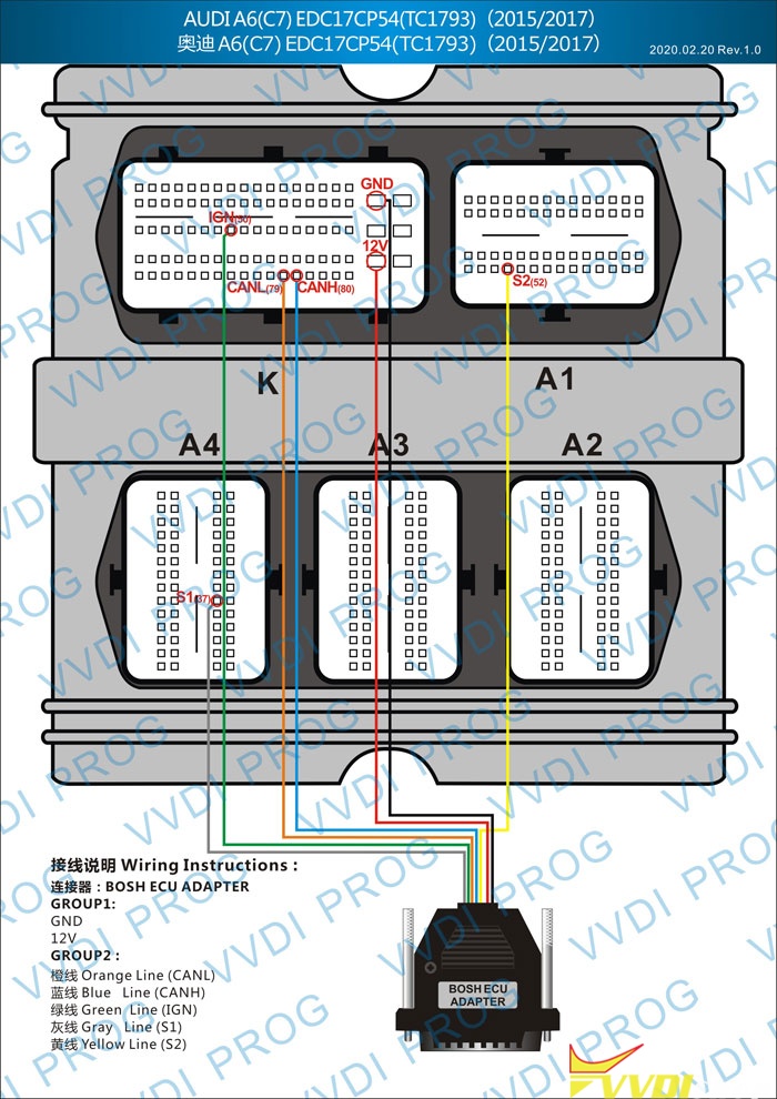 アウディEDC17CP54のVVDI Progへの配線図 | vvdishopのブログ