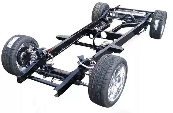 4 Jenis Sasis ( Chasis ) Mobil Yang Perlu Anda ketahui - lks otomotif