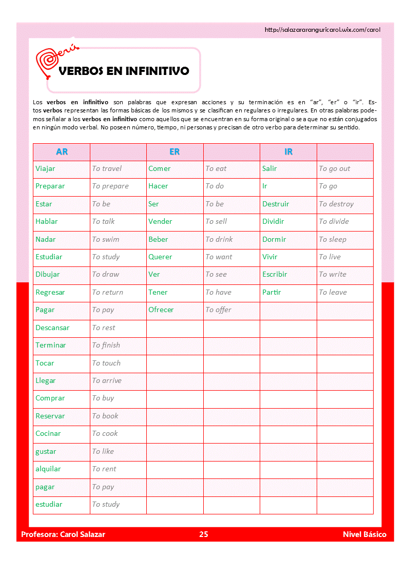 Curso Basico de Español