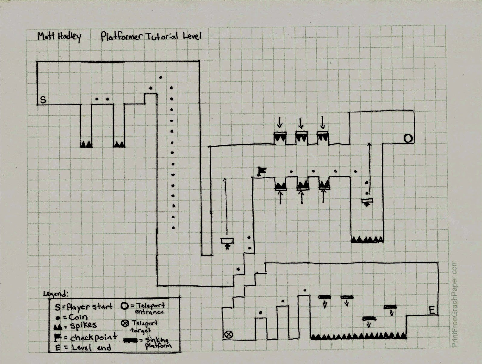 Matt Hadley: Platformer Tutorial Level Design