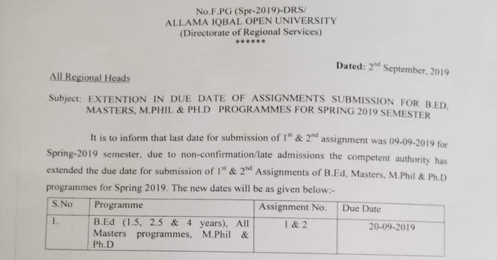 AIOU Studio 9: AIOU Spring 2019 Assignment Submission Date Extended