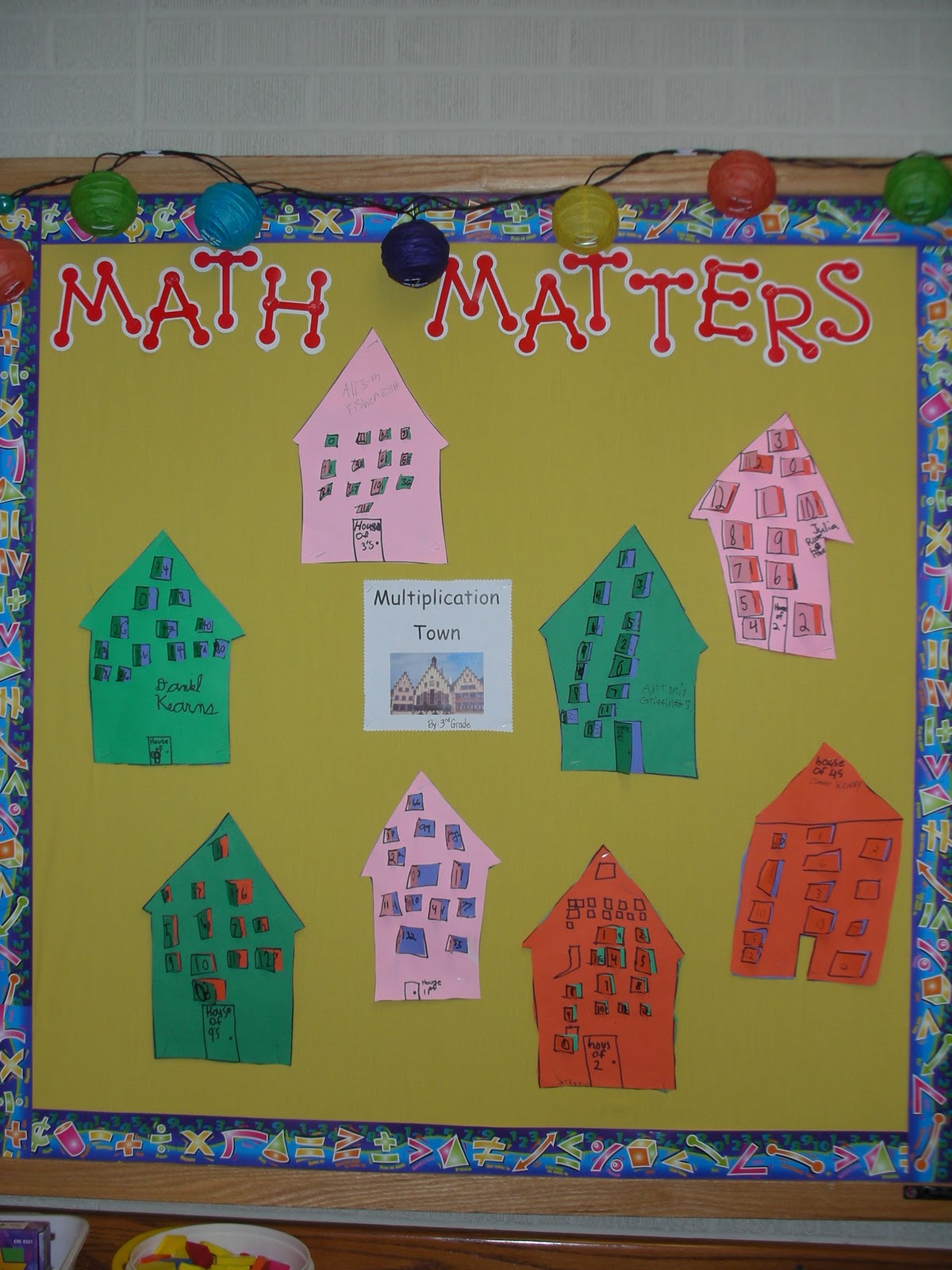 Treadwell's Teaching Adventures: Multiplication Houses