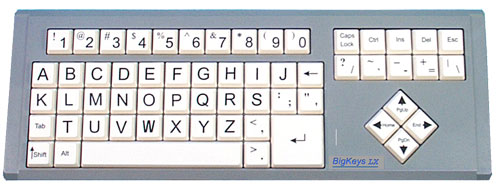 Fungsi dan Jenis-Jenis Keyboard